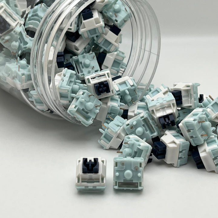 Clearance – Invokeys LLC